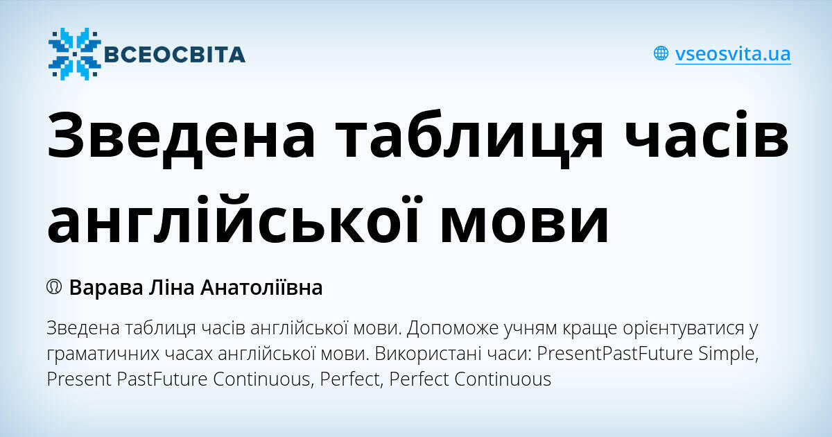 Зведена таблиця часів англійської мови Інші методичні матеріали