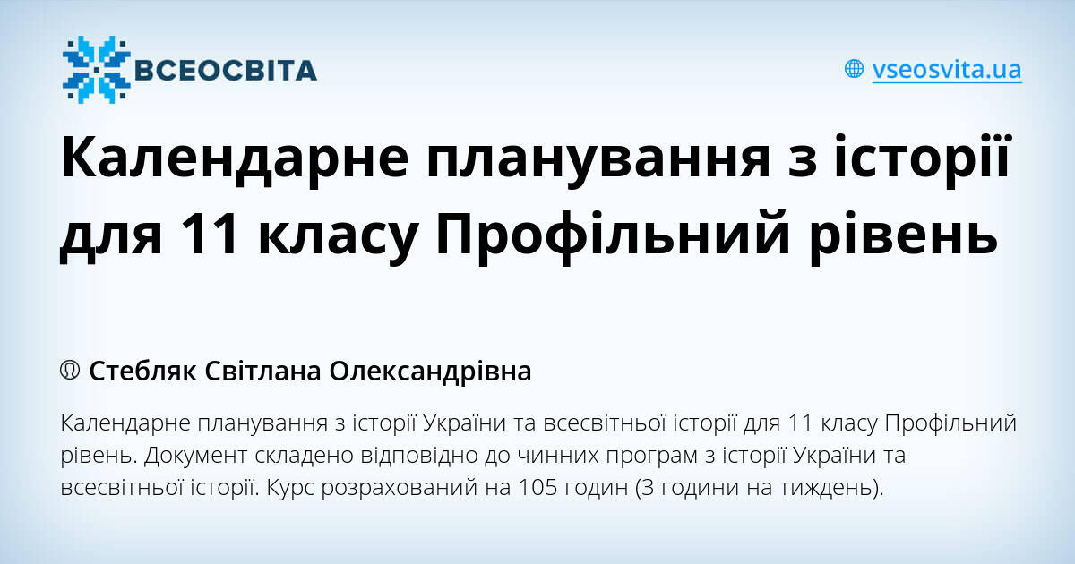 Календарне планування з історії для 11 класу Профільний рівень КТП