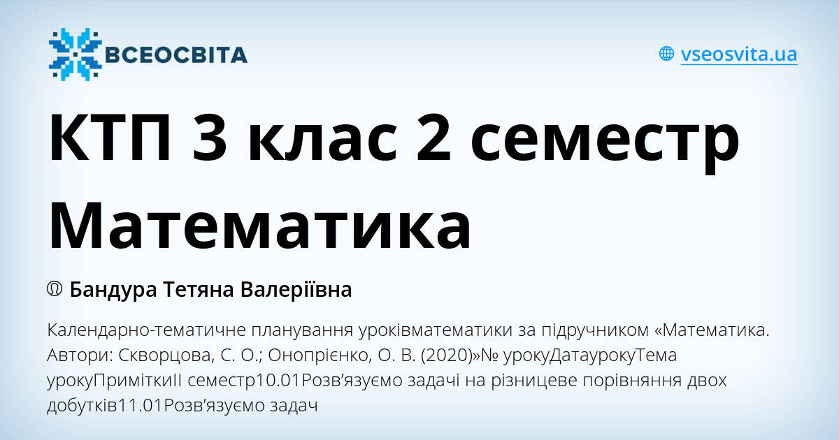 КТП 3 клас 2 семестр Математика | КТП. Математика