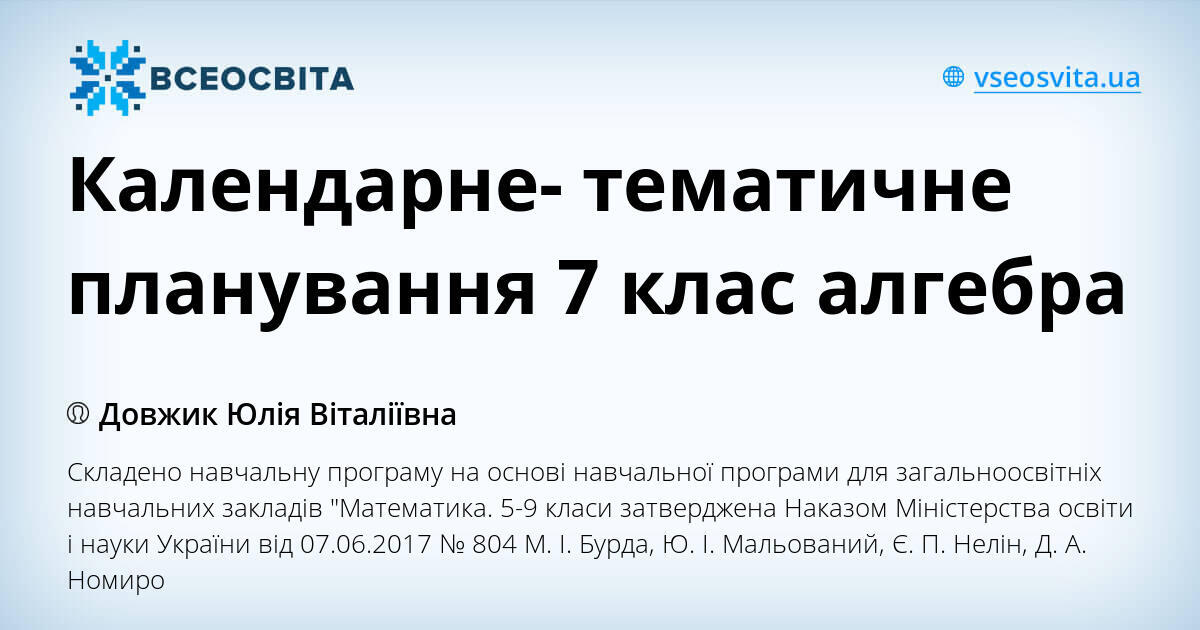 Календарне тематичне планування 7 клас алгебра Робоча програма Алгебра